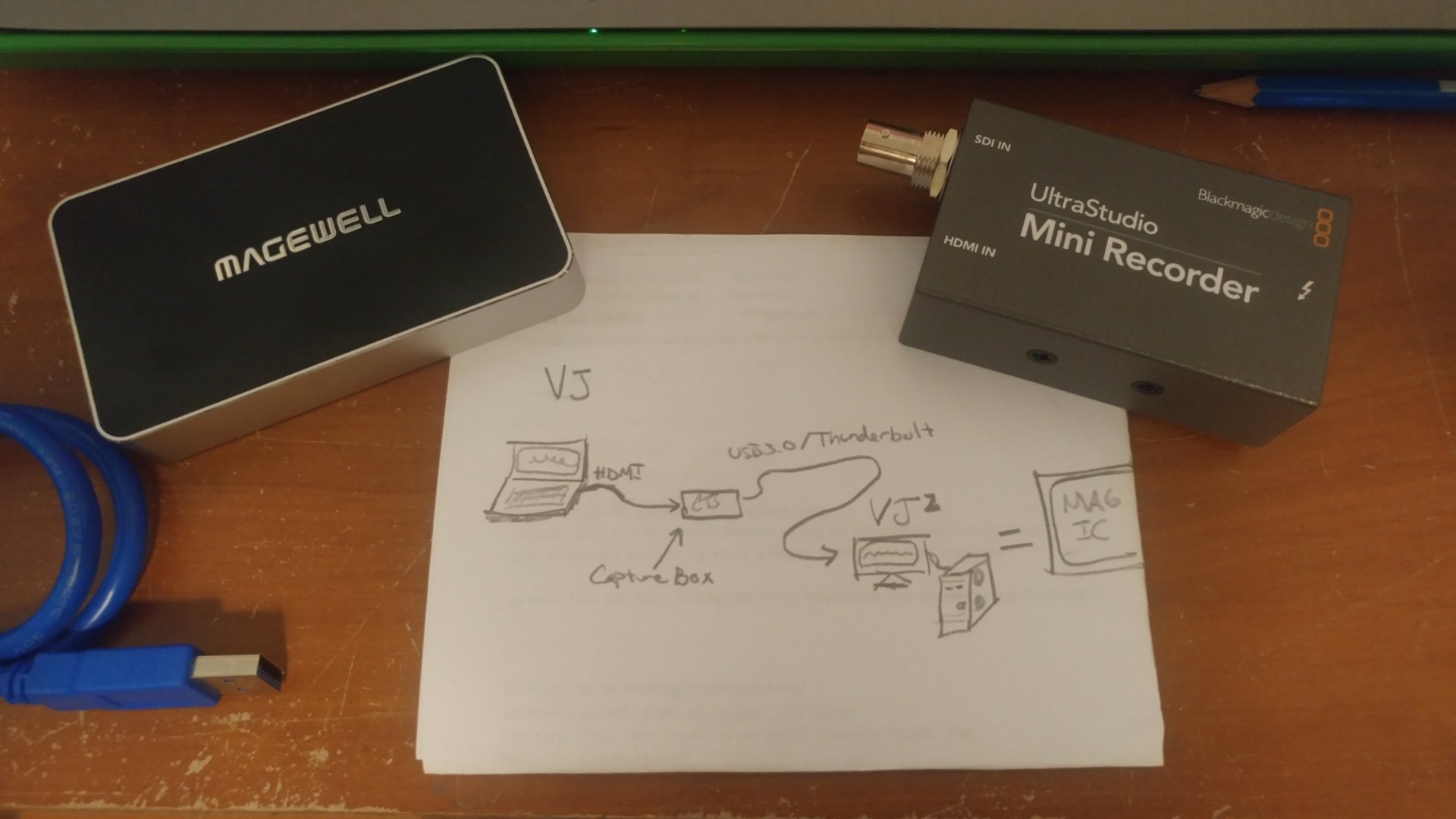 Best way to capture and share VJ content? – Projectile Objects