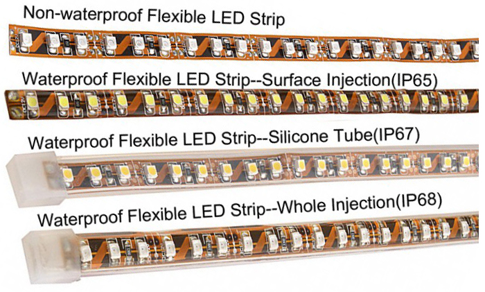 LED Pixel Mapping with MadMapper, VDMX, and Resolume – Projectile Objects